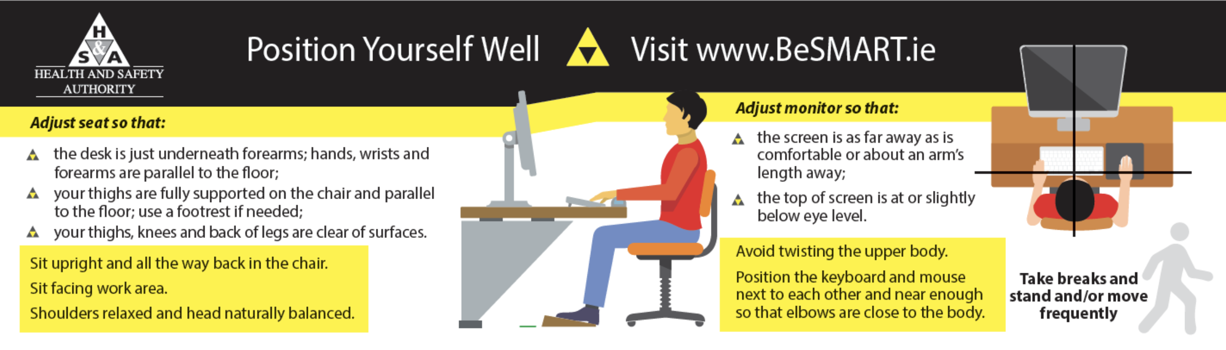 Workstation Set Ups - How is yours?